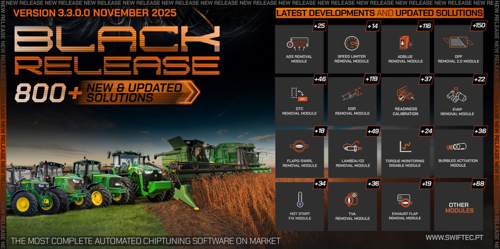 Swiftec 3.3.0.0 Unlocked Lifetime Version 45GB Offline – Ultimate ...